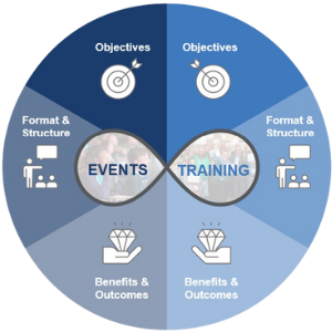 ICMI – Call Center Training, Courses, Events, Programs, Certifications ...