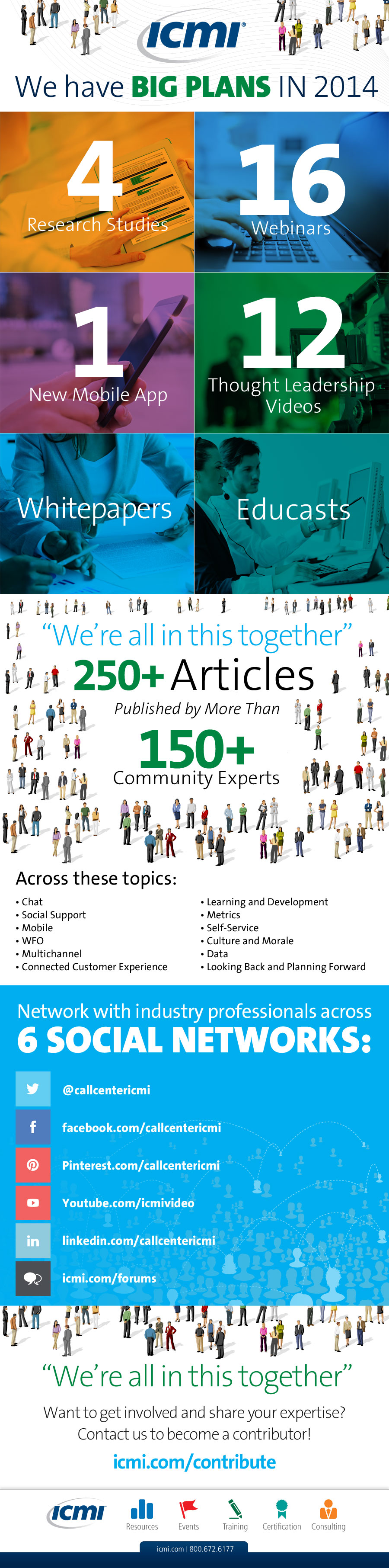 ICMI Has Big Plans for 2014!