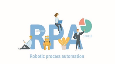 8 Questions to Consider when Evaluating Contact Center RPA | ICMI.com