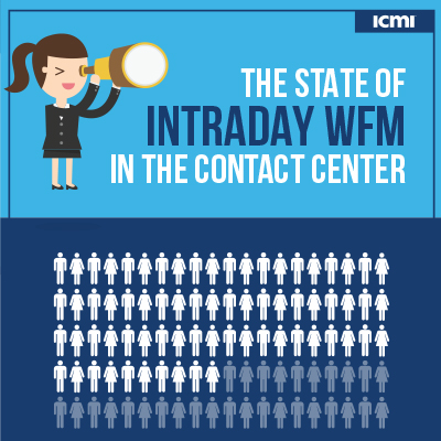 The State of Intraday WFM in the Contact Center