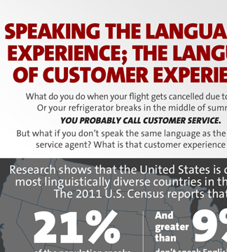 Speaking the Language of Experience; The Language of Customer Experience!
